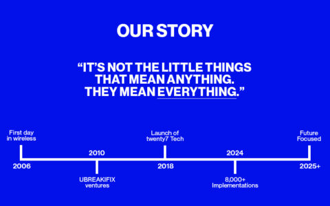 Wireless is as Wireless Does: The Story of twenty7 Tech and the Power ...
